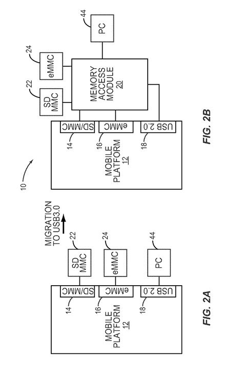 Usb Block Erupter Schematic Olfepharmacy Usb Block Erupter Schematic Olfepharmacy
