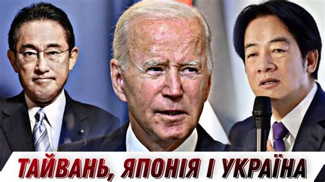 Проти Росії та Китаю як Тайвань і Японія допомагають Україні Час ЄС Цензор НЕТ Youtube