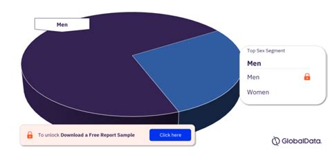 Ulcerative Colitis Epidemiology Analysis And Forecast To 2031