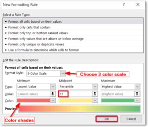 Conditional Formatting Using Color Scales Excel Unlocked