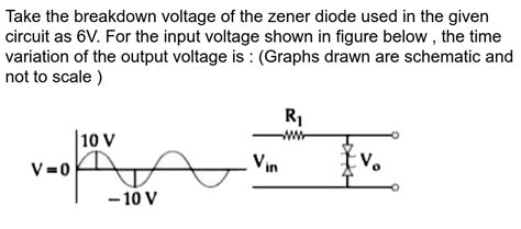 If The Input Voltage Vi To The Circuit Below Is Given By Vit A