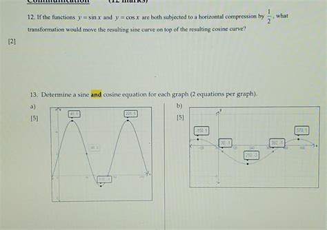 Solved What If The Functions Y Sin X And Y Cos X Are Chegg Com