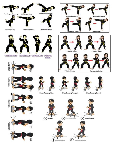 Teknik Dasar Pencak Silat Pdf