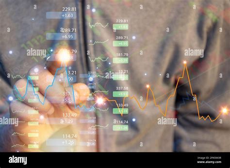 Planning Analyzing Indicators And Buying And Selling Strategies Stock