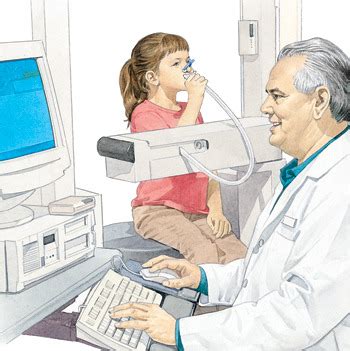CH Pulmonary Function Testing Flashcards Quizlet