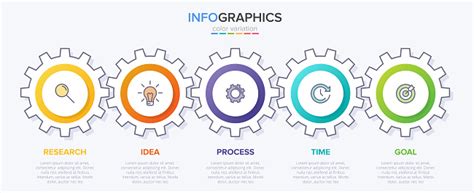 아이콘과 5 가지 옵션 또는 단계가있는 인포 그래픽 디자인 가는 선 벡터입니다 인포그래픽비즈니스 컨셉 정보 그래픽 흐름도 프리젠 테이션 웹 사이트 배너 인쇄 자료에 사용할