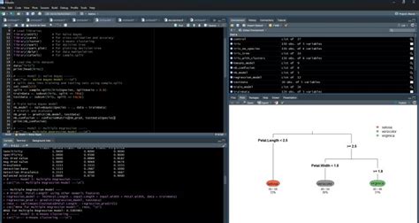Machinelearning Datascience Rprogramming Naivebayes Decisiontree