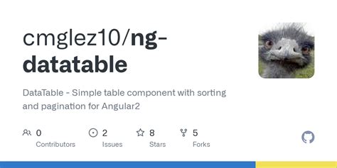 GitHub Cmglez Ng Datatable DataTable Simple Table Component With Sorting And Pagination