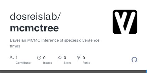 Github Dosreislabmcmctree Bayesian Mcmc Inference Of Species
