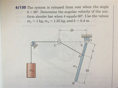 Solved The System Is Released From Rest When The Angle