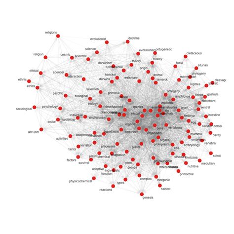 Sapping Attention Clustering From Search