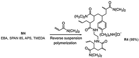 Polymers Free Full Text A Highly Efficient Polystyrene Based Cationic Resin To Reduce
