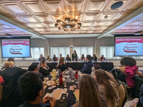 The Project Fibonacci Foundation Inc On Linkedin Projectfibonacci Steameducation