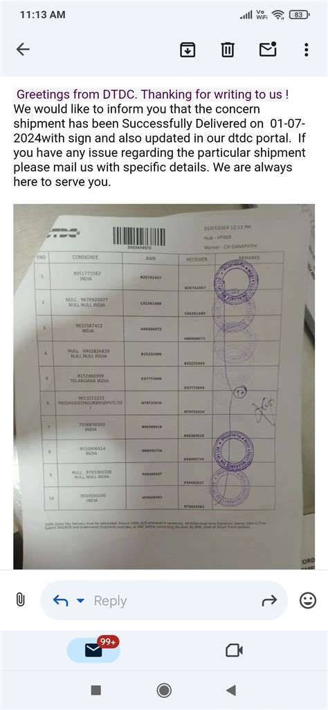 Raj Jaiswal On Linkedin 🚨 Urgent Attention Needed Unacceptable