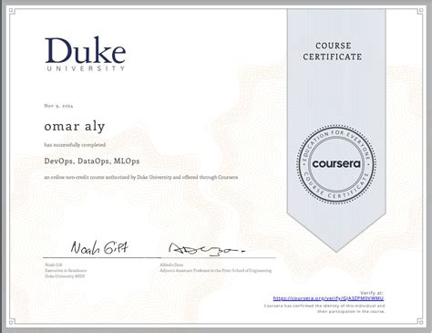 Omar Abdelhamid On Linkedin Mlops Machinelearning Ai