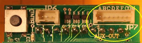 Relays The Revolution