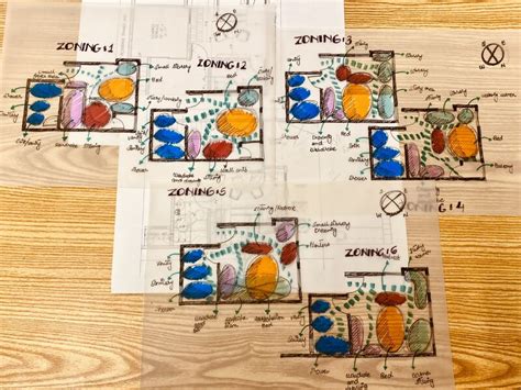 Nabihah Asif On Linkedin Diving Into The World Of Bedroom Design