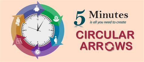 Powerpoint Tutorial 5 Simplest Way To Create Circular Arrows In