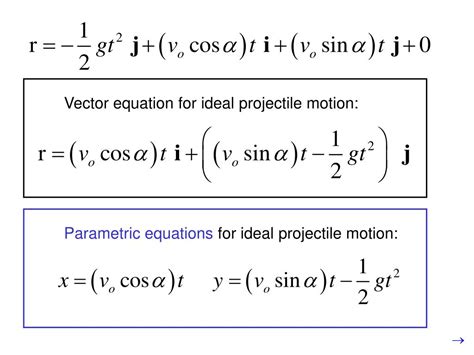 Ppt 10 4 Projectile Motion Powerpoint Presentation Free Download Id 1222869