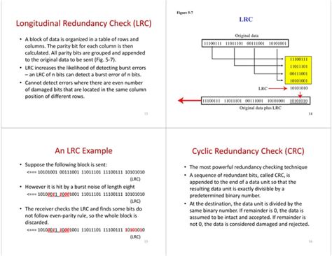 Computer Networks Error Detection Methodspdf