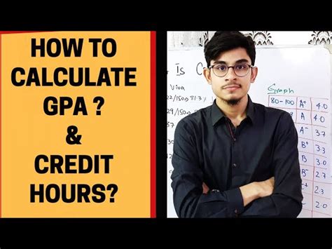 How To Calculate Credit Hours For Your Classes Commons Credit Portal Org