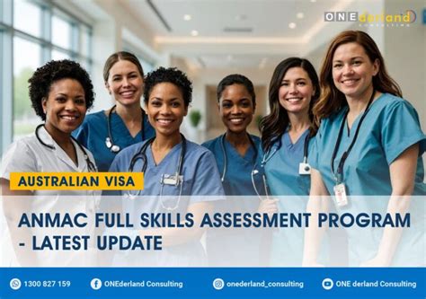 Anmac Full Skills Assessment Program Latest Update 2025