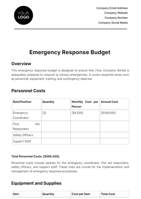 Free Emergency Response Budget Template To Edit Online