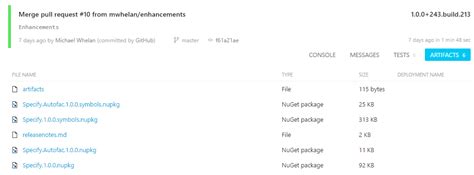 Continuous Delivery For Net Core With Github Cake Gittools And