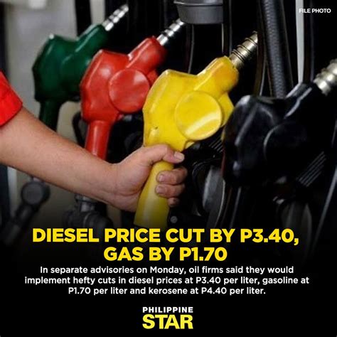 The Philippine Star On Twitter Oil Companies Are Slashing Pump Prices