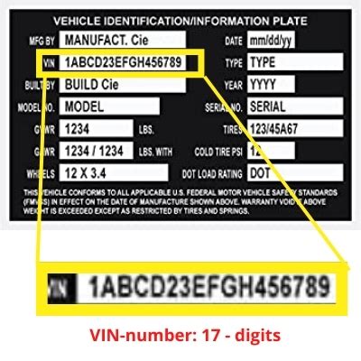 Where To Find Vin Number On Camper And Trailer Detailed Guide