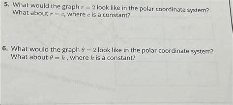 solved what would the graph r 2 ﻿look like in the polar