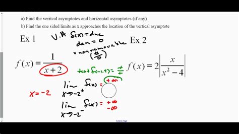 Vertical Asymptote Calculator With Steps
