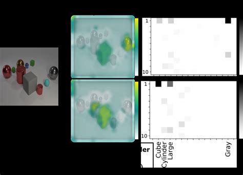 Neuro Symbolic Explanations Are Needed To Revise Deep Learning Models Download Scientific