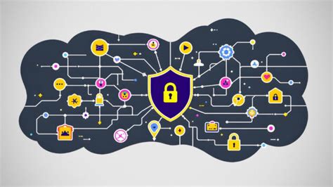 What Are The Key Elements Of A Robust Network Security Architecture
