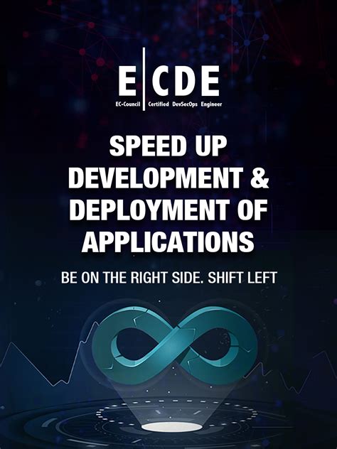 Devsecops Certification And Traning Devsecops Engineer Course Ec Council