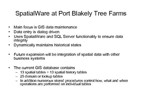 Rdbms Based Gis Using Spatial Ware With Sql Server