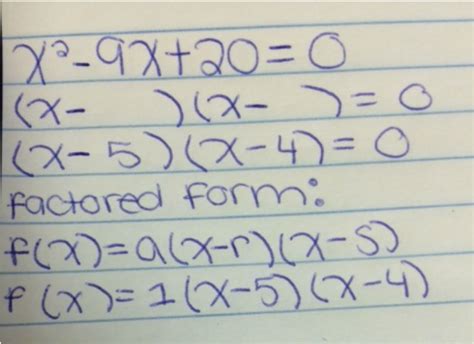 Quadratic Function Encyclopedia Of Functions