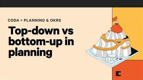Top Down Vs Bottom Up In Planning