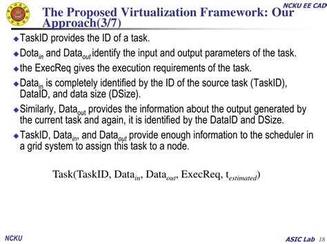 Ppt On Virtualization Of Reconfigurable Hardware In Distributed