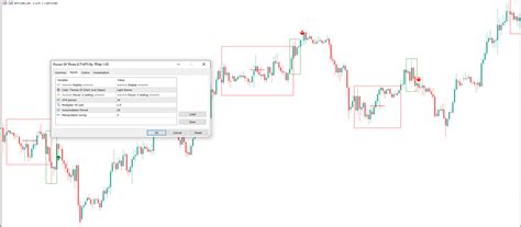 Power Of Three Ict Indicator Smc Mt5 Buy Trading Indicator For Metatrader 5