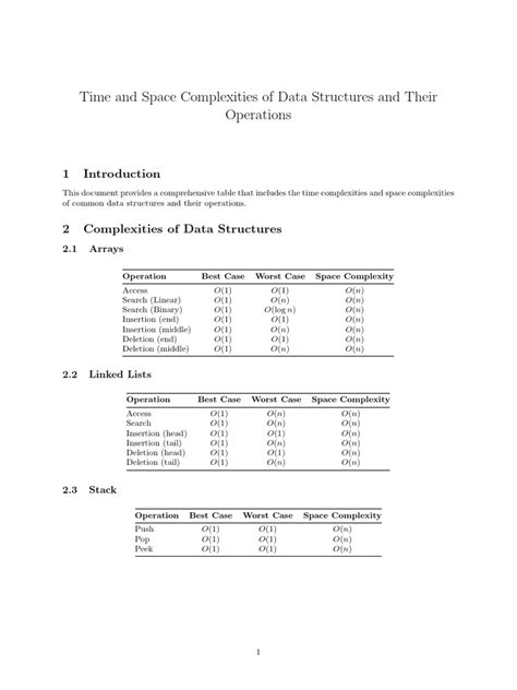 Complexities Pdf Time Complexity Applied Mathematics