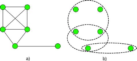 figure 1 from robust overlay network with self adaptive topology protocol description
