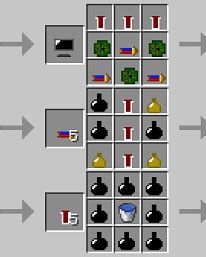 5 Ways To Make Better Crafting Systems In Games WholesGame