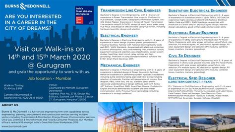 Sabarish Babu Jeevanram Posted On Linkedin