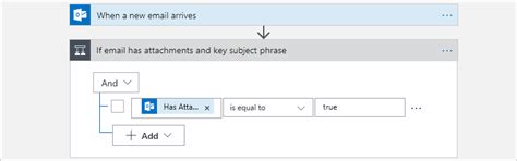 Tutorial Membuat Alur Kerja Dengan Beberapa Layanan Azure Azure Logic Apps Microsoft Learn