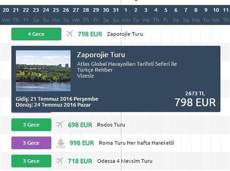 Simple Dynamic Gantt Chart Plugin For Jquery Gantt