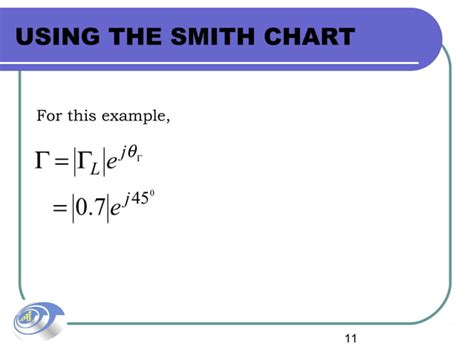 Chp Transmission Line Theory With Examples Part PPT Digital Audio Computer Software And