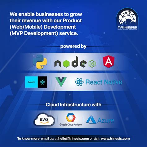 trinesis technologies on linkedin productdevelopment webappdevelopment technology