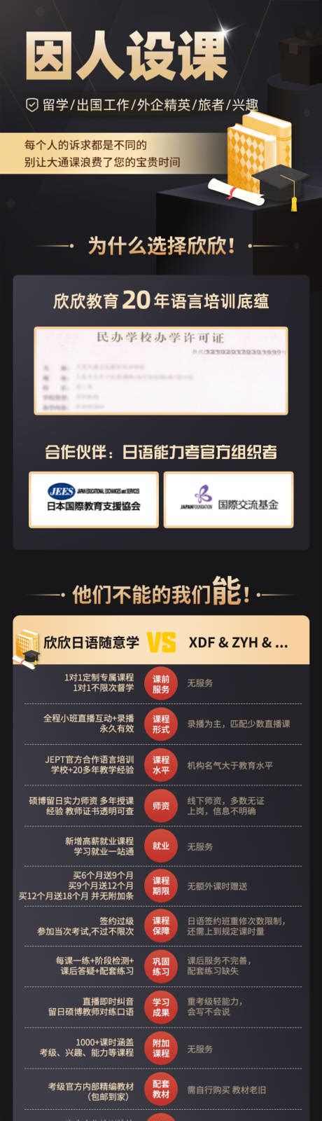 课程详情页psd电商设计素材海报模板免费下载 享设计
