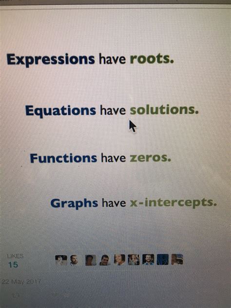 The Best Way To Teach Trig Identities To Your Precalculus Class Artofit